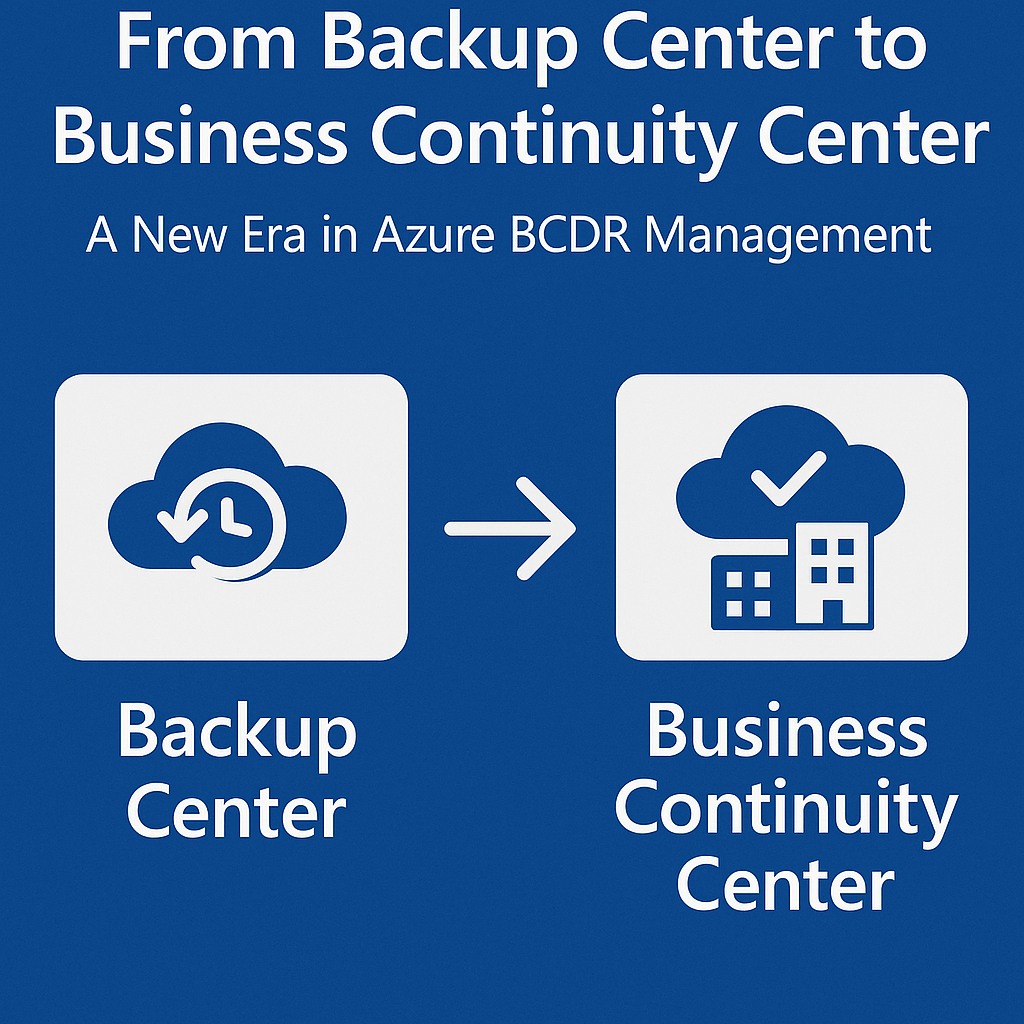 From Backup Center to Business Continuity Center: A New Era in Azure ...